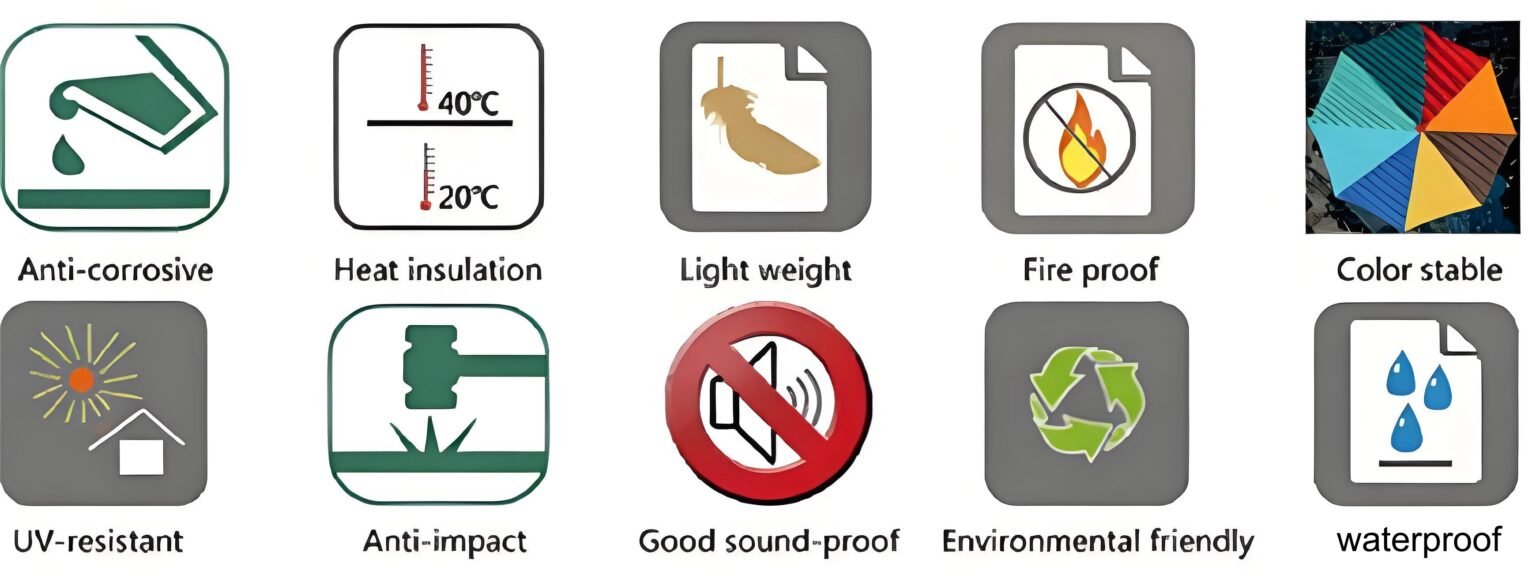 Spanish Roof Tile - haisu Building materials